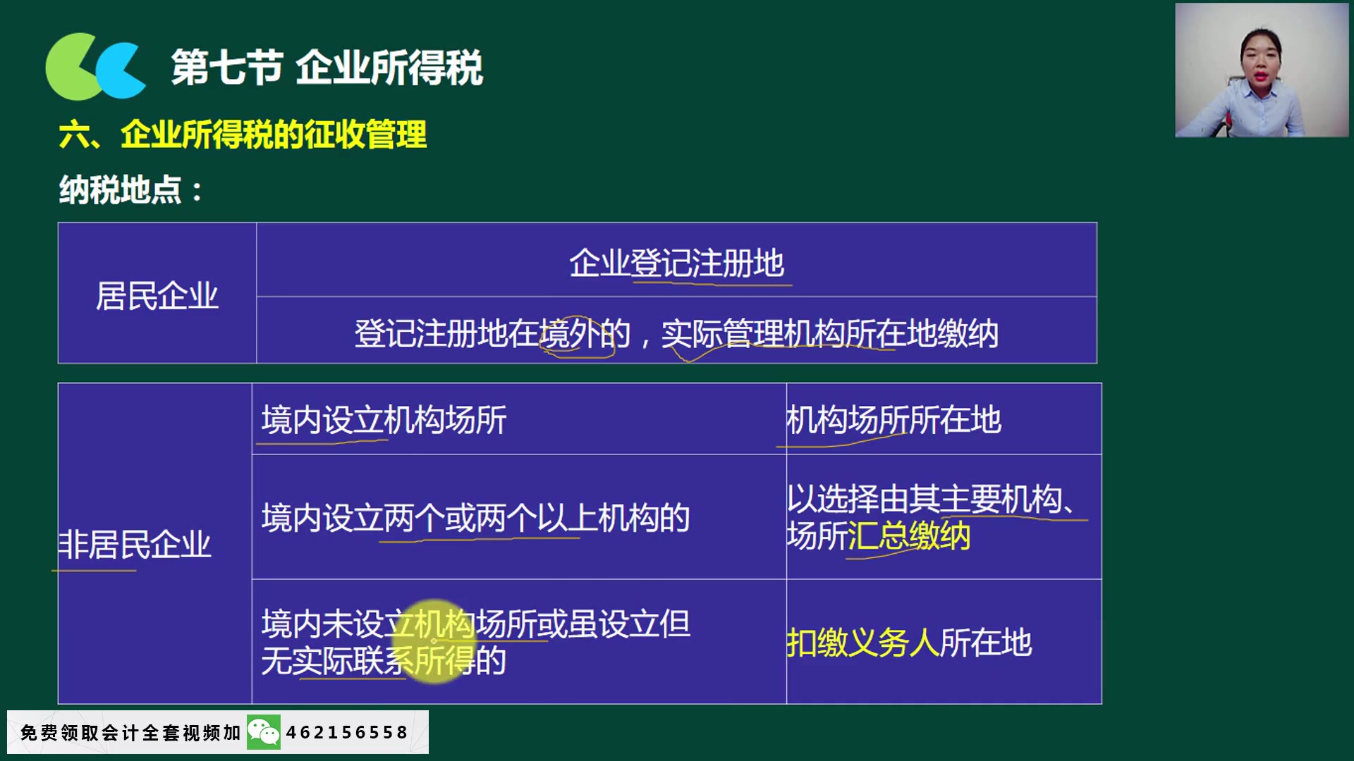 企业所得税股息_建筑业企业所得税_怎样申报企业所得税