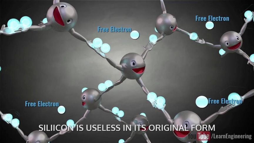 晶体管的工作原理,晶体管是怎么工作的