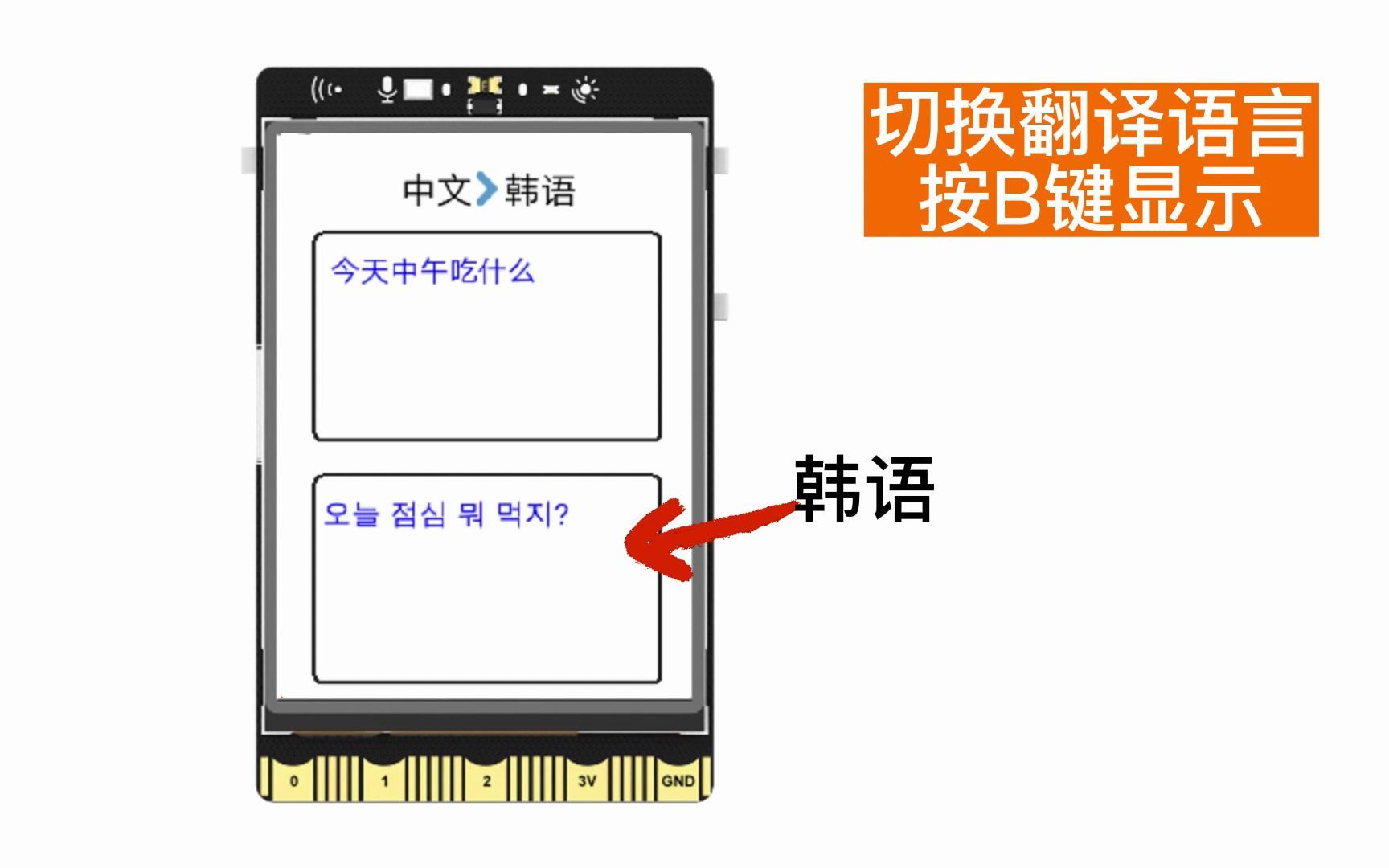 【行空板图形化Python入门教程】第14课:语音翻译机