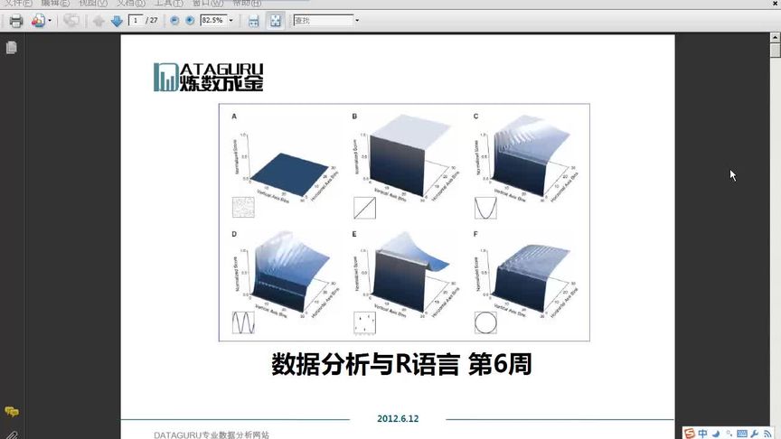08.第8课 预知未来的回归模型2logistic回归婚外情频率预测R08a