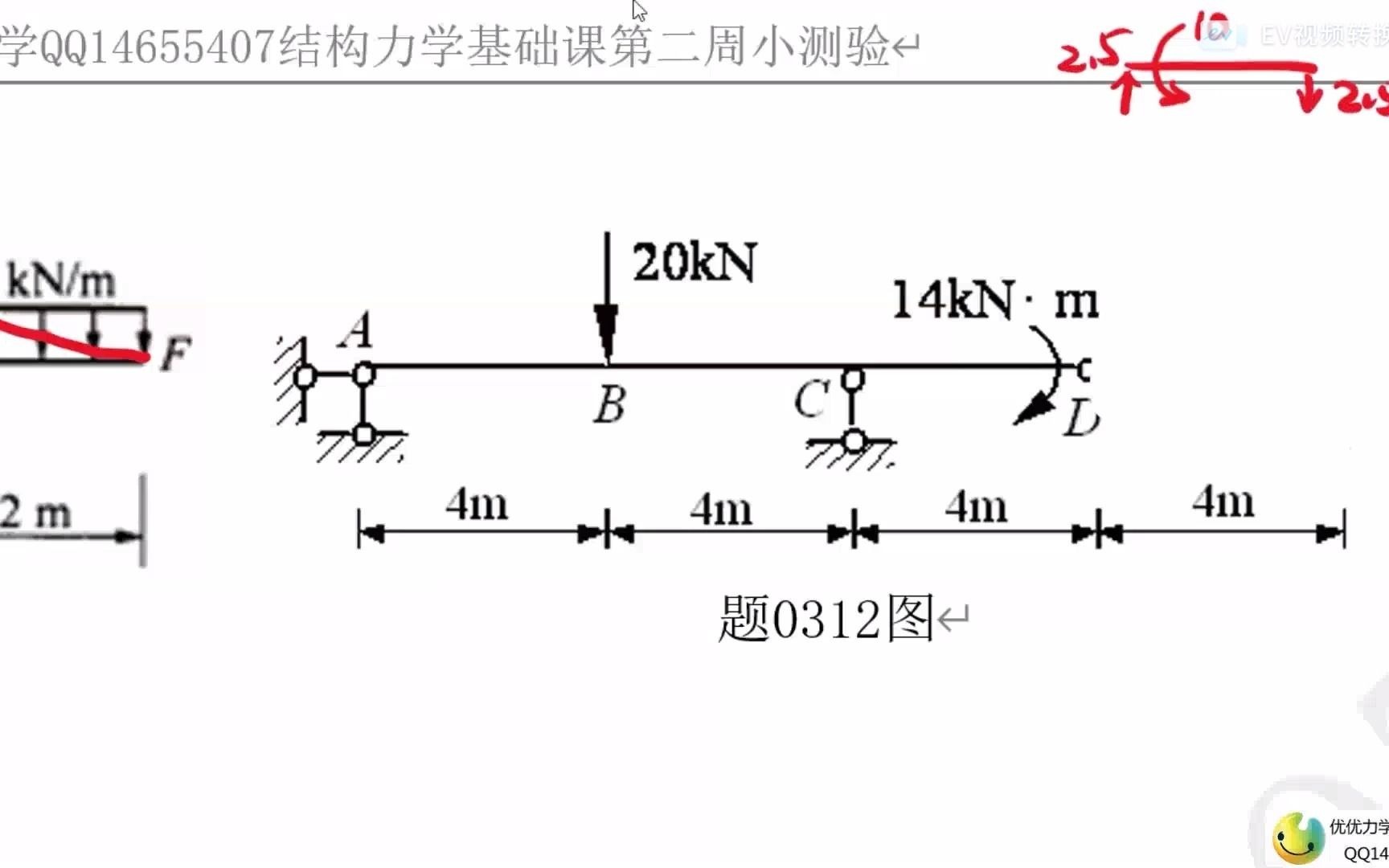 【结构力学】【材料力学】多跨静定梁的弯矩图