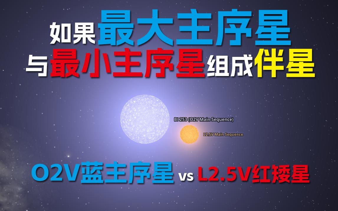 ...(光谱O2V)与最小主序星(L2.5V)对比 - 宇宙沙盘2 Universe Sandbox 2