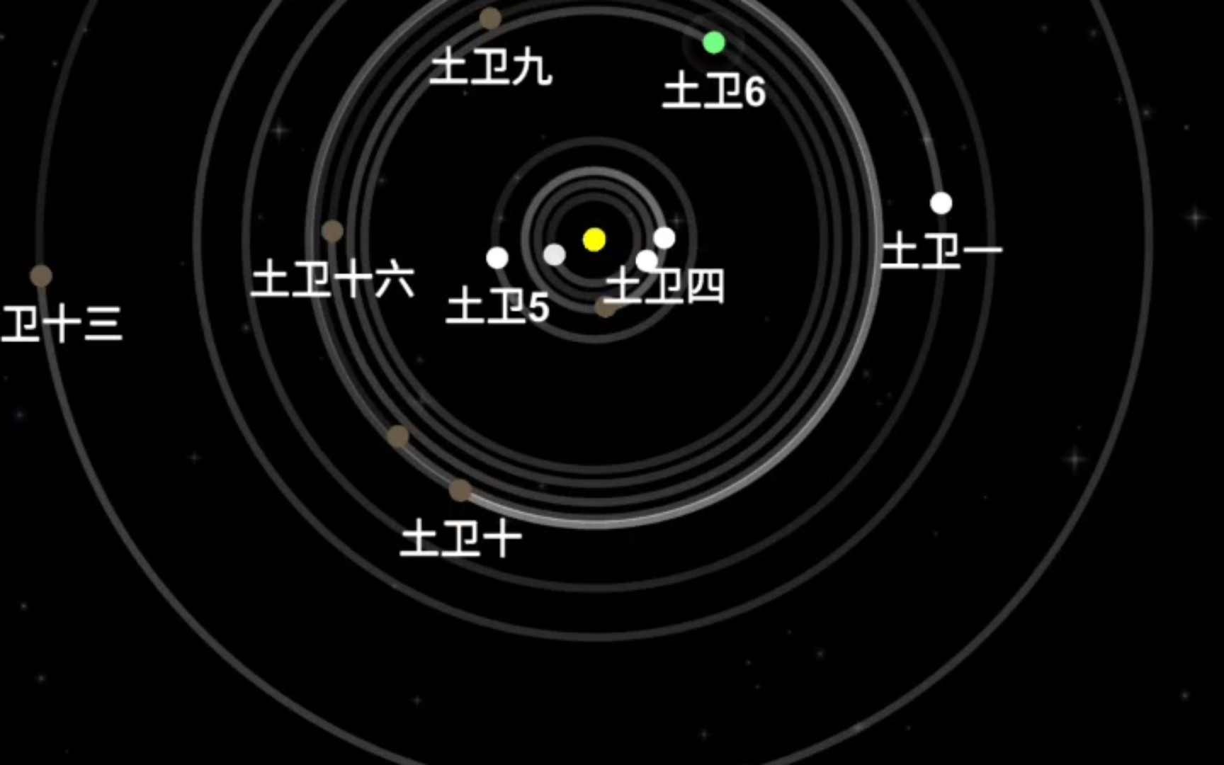 航天模拟器土星系统拓展包