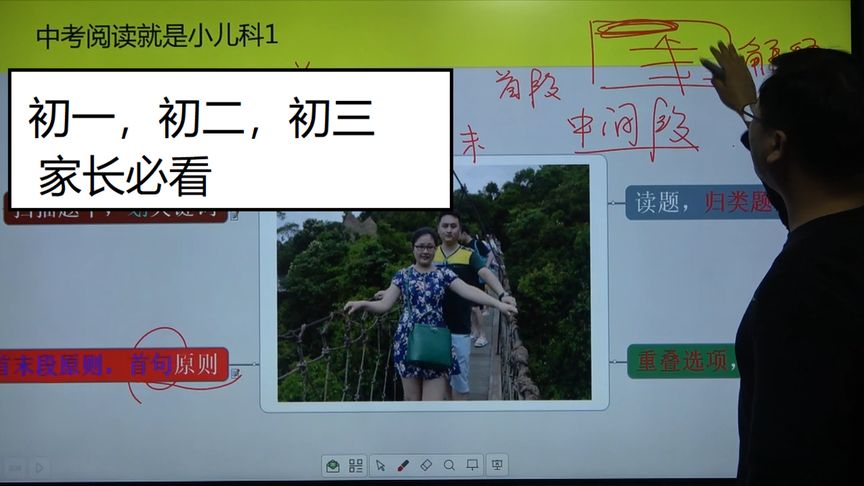 初一初二初三的家长,阅读应在首段,末段以及中间段落的首句细读