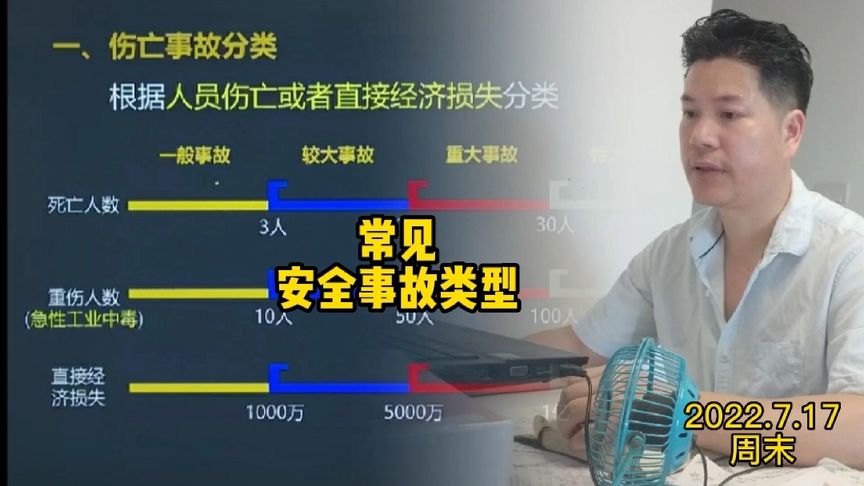 高处坠落、物体打击、机械伤害、触电、坍塌是土建常发生事故类型