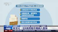 国家医保局新版“医保药品目录”今起施行 新变化:这8类药物不再纳入...