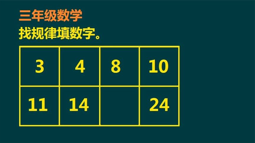 找规律填数字:根据表格中数字的排列规律,在空格里填合适的数字