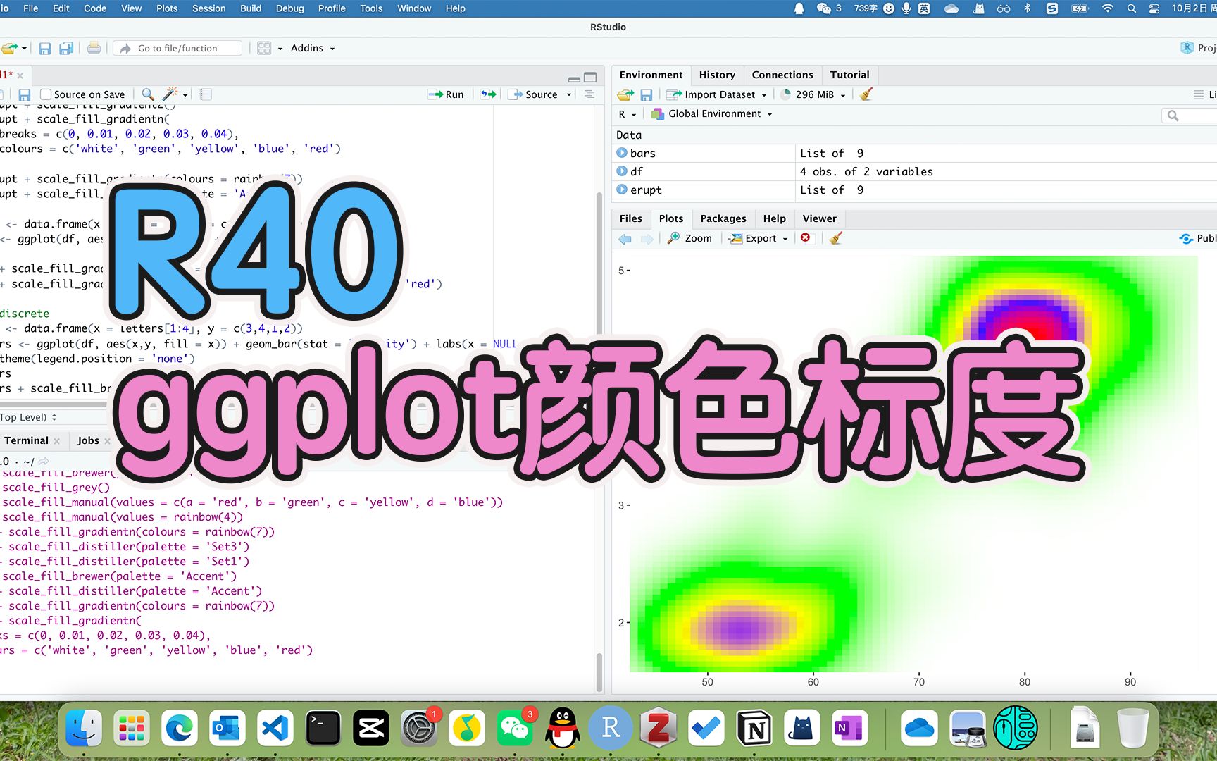ggplot绘图如何更改颜色?——晴学R40