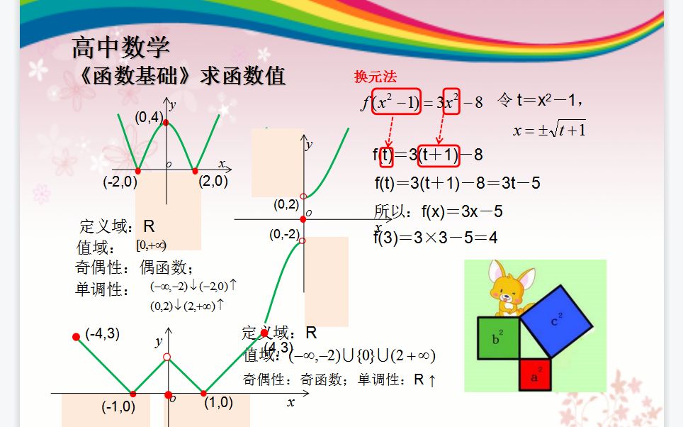 2 求函数值(必修 1-3函数基础)