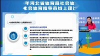4.2022年理论培训(社会体育健身组织的建设与管理—2)