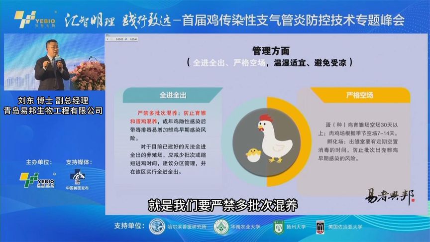 传支防控“32字”方针之管理要点