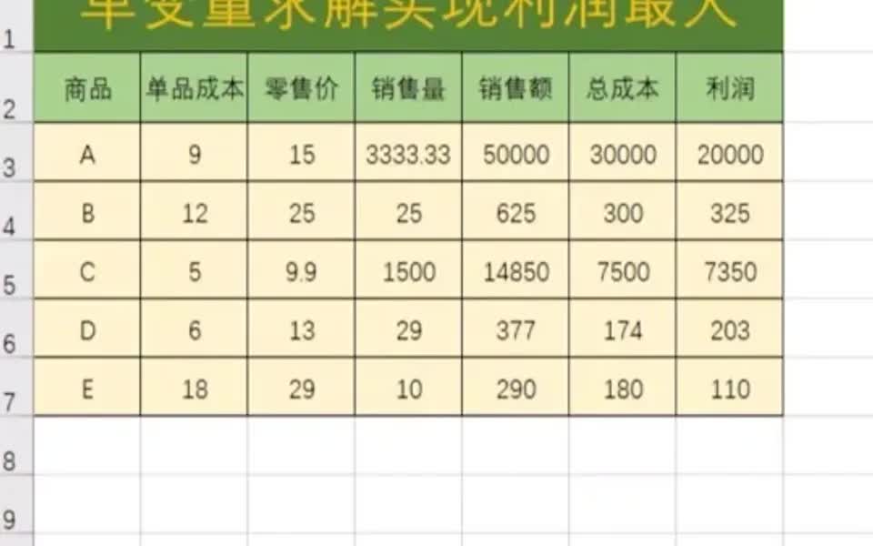EXCEL如何批量删除隐藏的工作表?