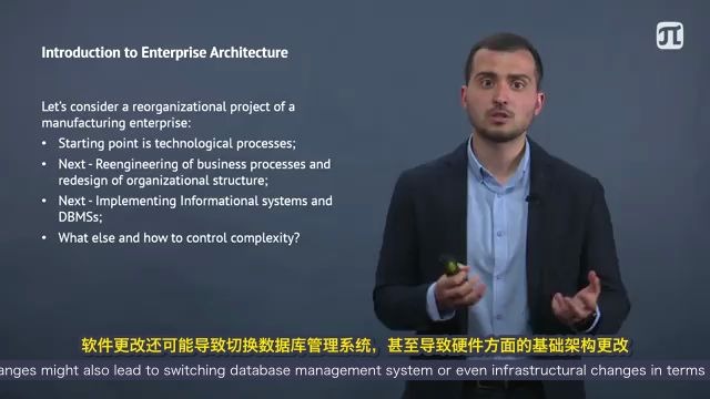 讲座1:企业架构基础知识和核心定义