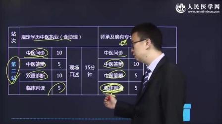 中医、中西医、确有专长医师资格考试实践技能第三站考情分析