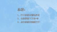 如何快速重新打开被关闭的页面