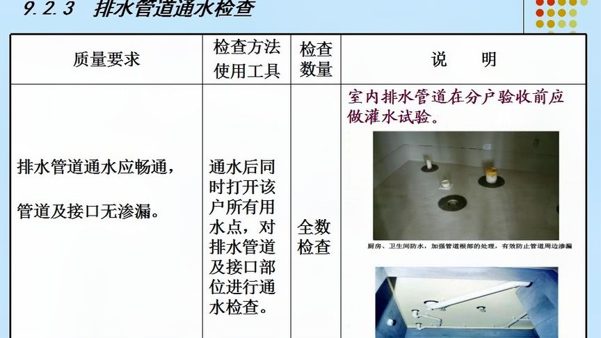 24、住宅建筑机电工程质量分户验收培训