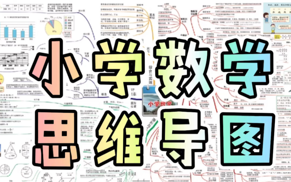 小学数学思维导图1-6年级