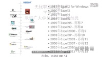 excel函数公式教程excel函数匹配教程函数vlookup教程48