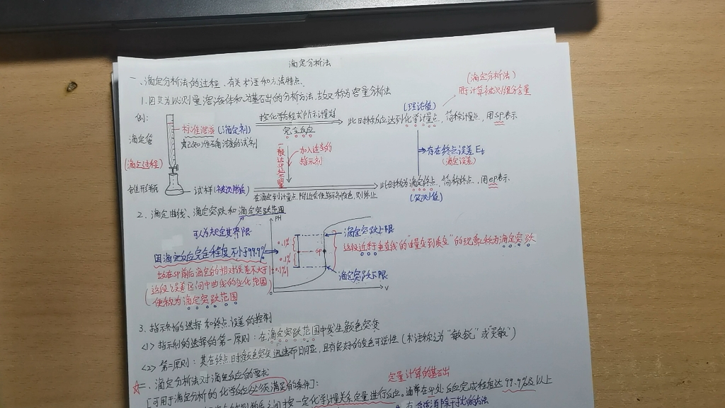 分析化学-滴定分析法,容量分析法,化学计量点,滴定终点,滴定曲线,滴定...