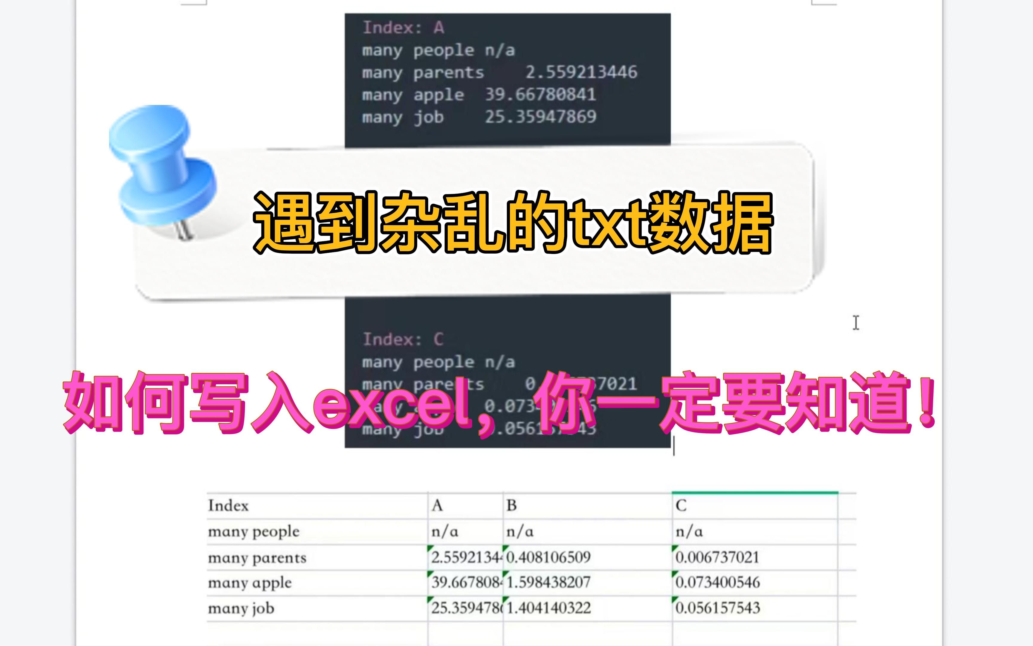 Pandas技巧:简单代码实现复杂需求!txt转excel格式