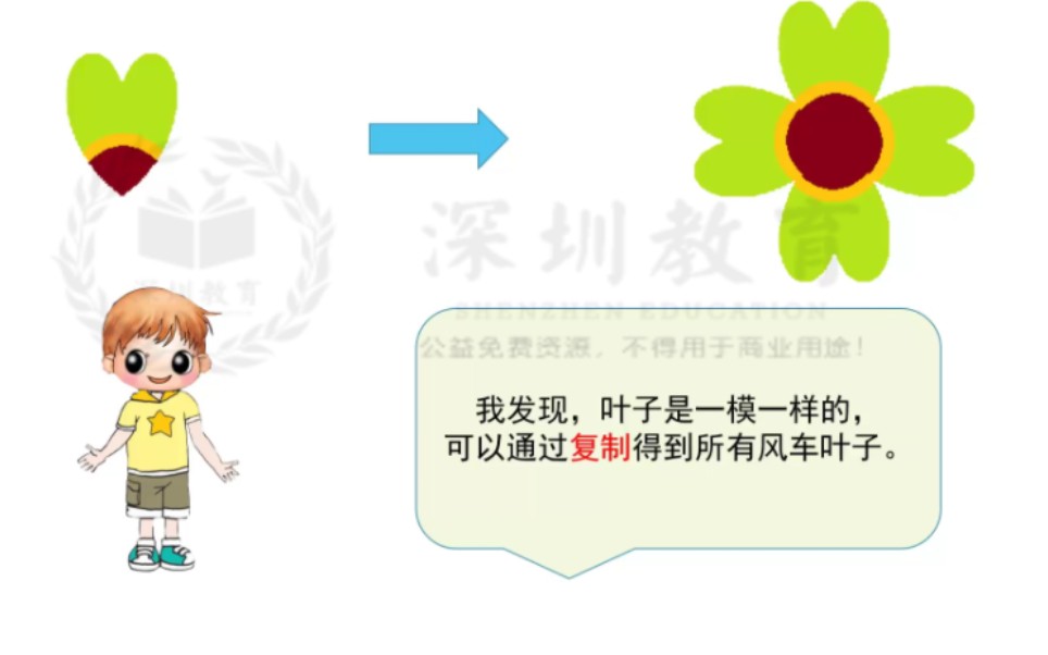 小学信息技术《漂亮的风车》公开课【微课 优质课】