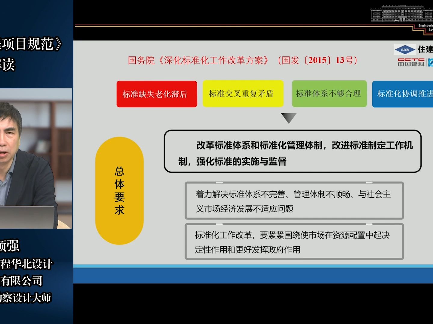 李颜强-《燃气工程项目规范》解读(1)