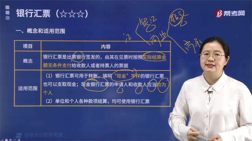 听帮考网王润红老师解读银行汇票的概念是什么?适用范围有哪些?