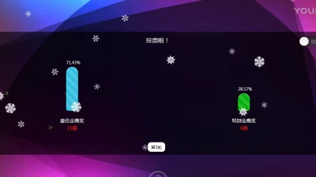 昆明微信投票,昆明微信现场投票