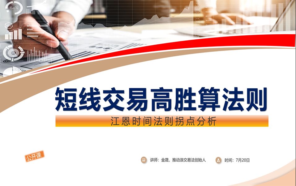 短线交易高胜算法则,江恩时间法则技术应用,15分钟短线拐点分析