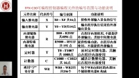 可编程控制器的结构和工作方法
