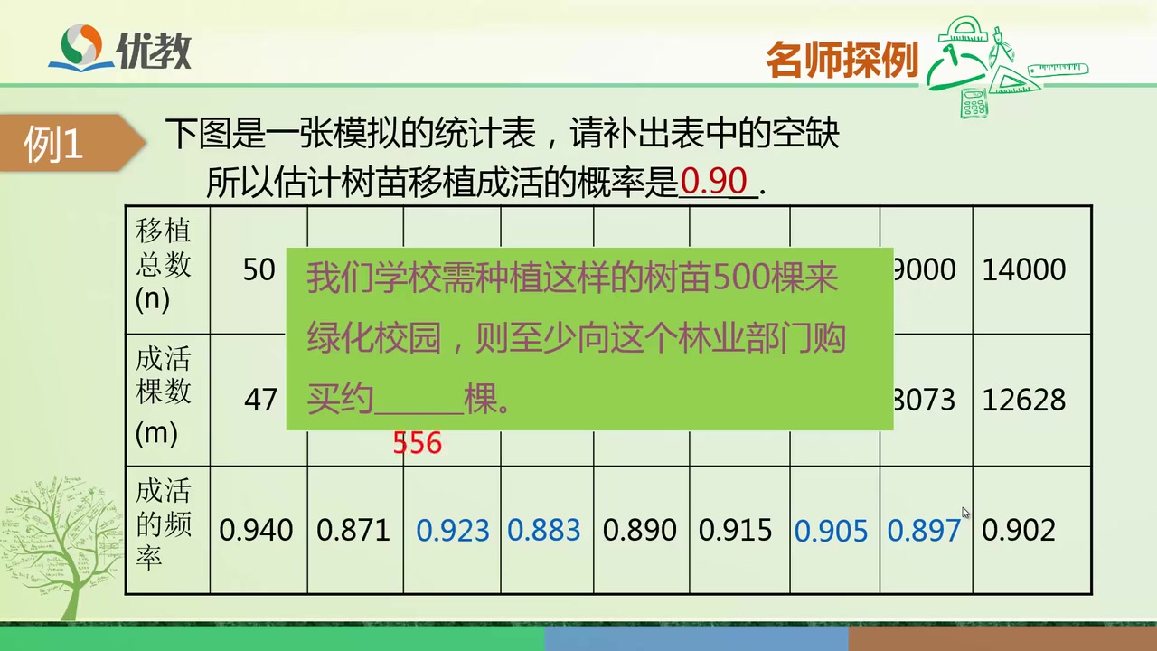 初中数学--初三数学同步课堂【北师版】 精品视频
