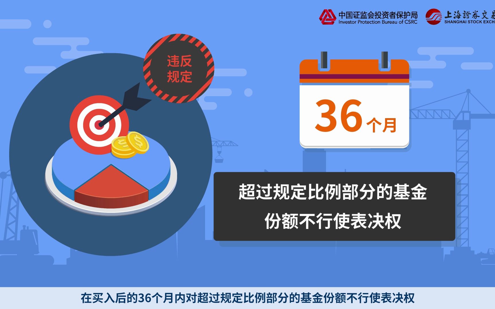 【知识课堂】上交所投教丨基础设施REITs的信息披露