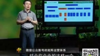 微博微信的最新引流技巧3
