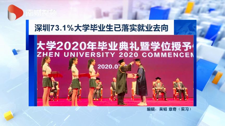 深圳73.1%大学毕业生已落实就业去向