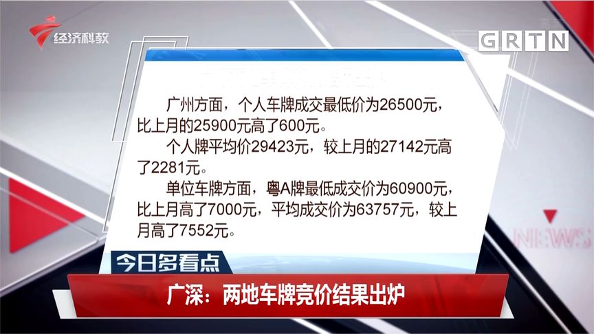 广深:两地车牌竞价结果出炉