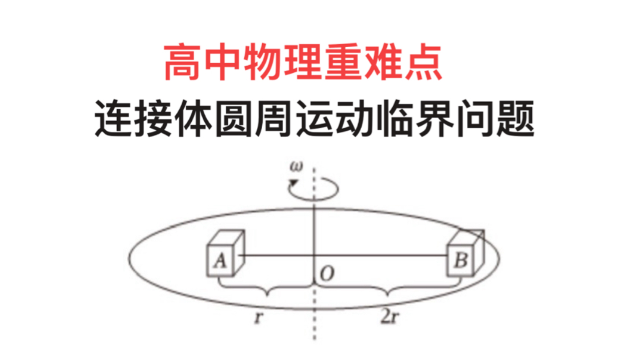 高中物理每日一练,连接体圆周运动的临界问题