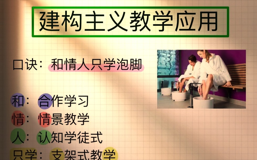 教育学考研口诀带背～建构主义教学应用