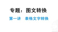 初中语文基础知识积累与应用 综合实践学习 第4集 图文转换(一)表格...