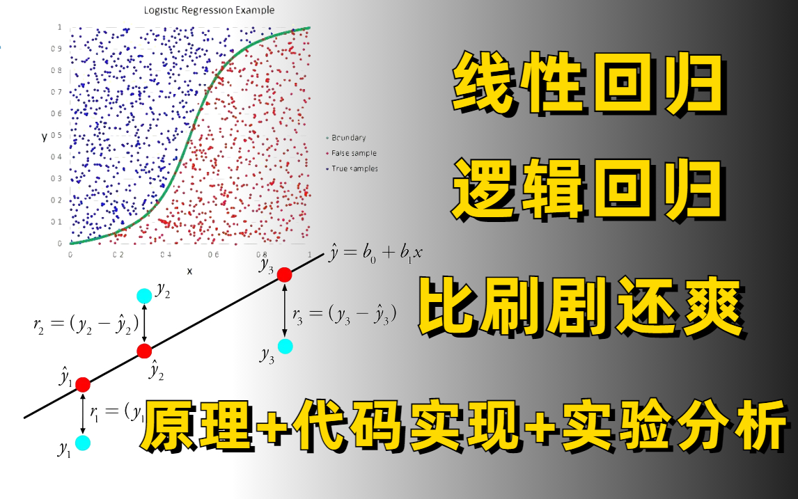 比刷剧还爽?学草履虫都能学会的【回归算法-线性回归和逻辑回归】我...