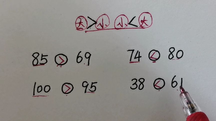 小学数学一年级—区分大于号小于号的简单方法
