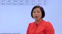 微课-初中地理 七年级上册 第23集 气温曲线和降水柱状图的绘制