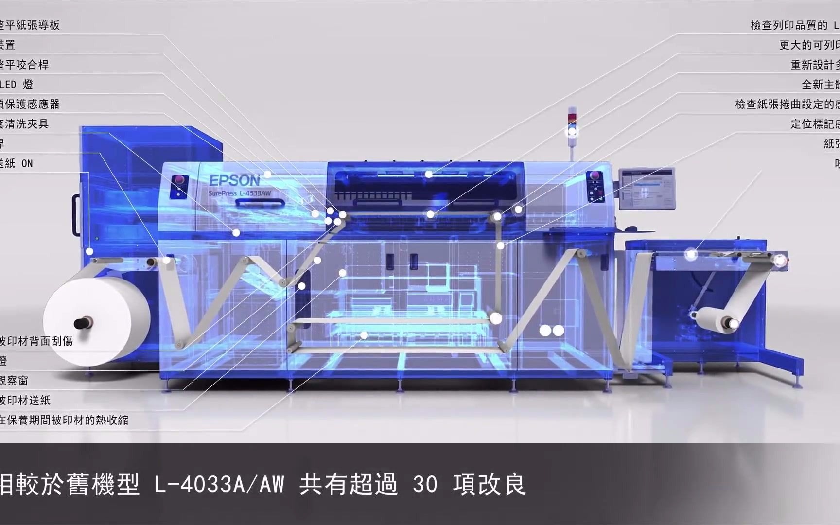 ...印刷】【爱普生】Epson SurePress L-4533AW数位喷墨标签印刷机