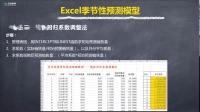 几个经常被忽略,excel2010分析案例视频,excel透视分析综合案例