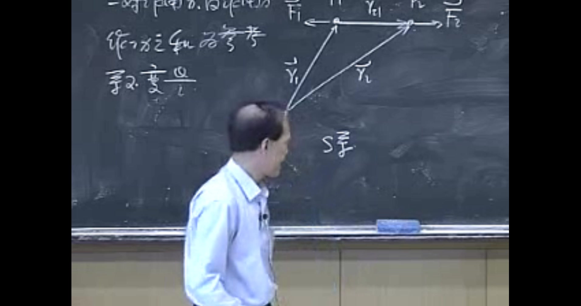 舒幼生力学18:牛顿第二定律、动量定理(4)