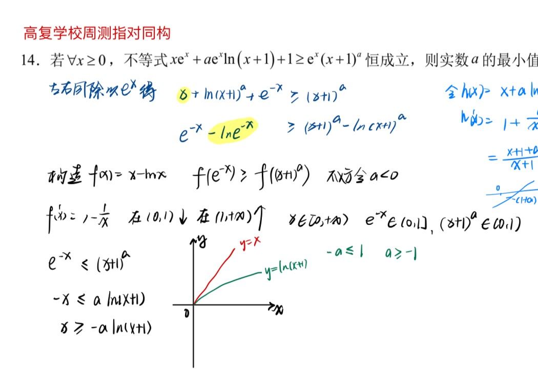 高复周测小压轴——指对同构