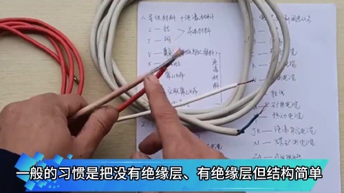 电线电缆大不同,你分得清吗?