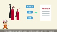 注册消防师综合能力3_10_1(A)、灭火器及灭火器箱的安装设置