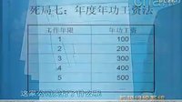 长松咨询薪酬管理的死局(视频)