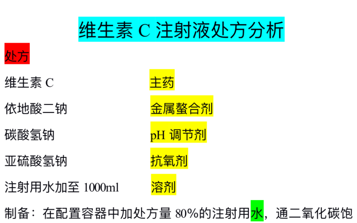 药剂学重点处方分析: 维生素C注射液处方分析