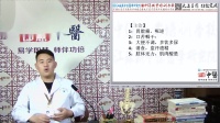 【每日一穴】胰俞穴——最简单的降糖法